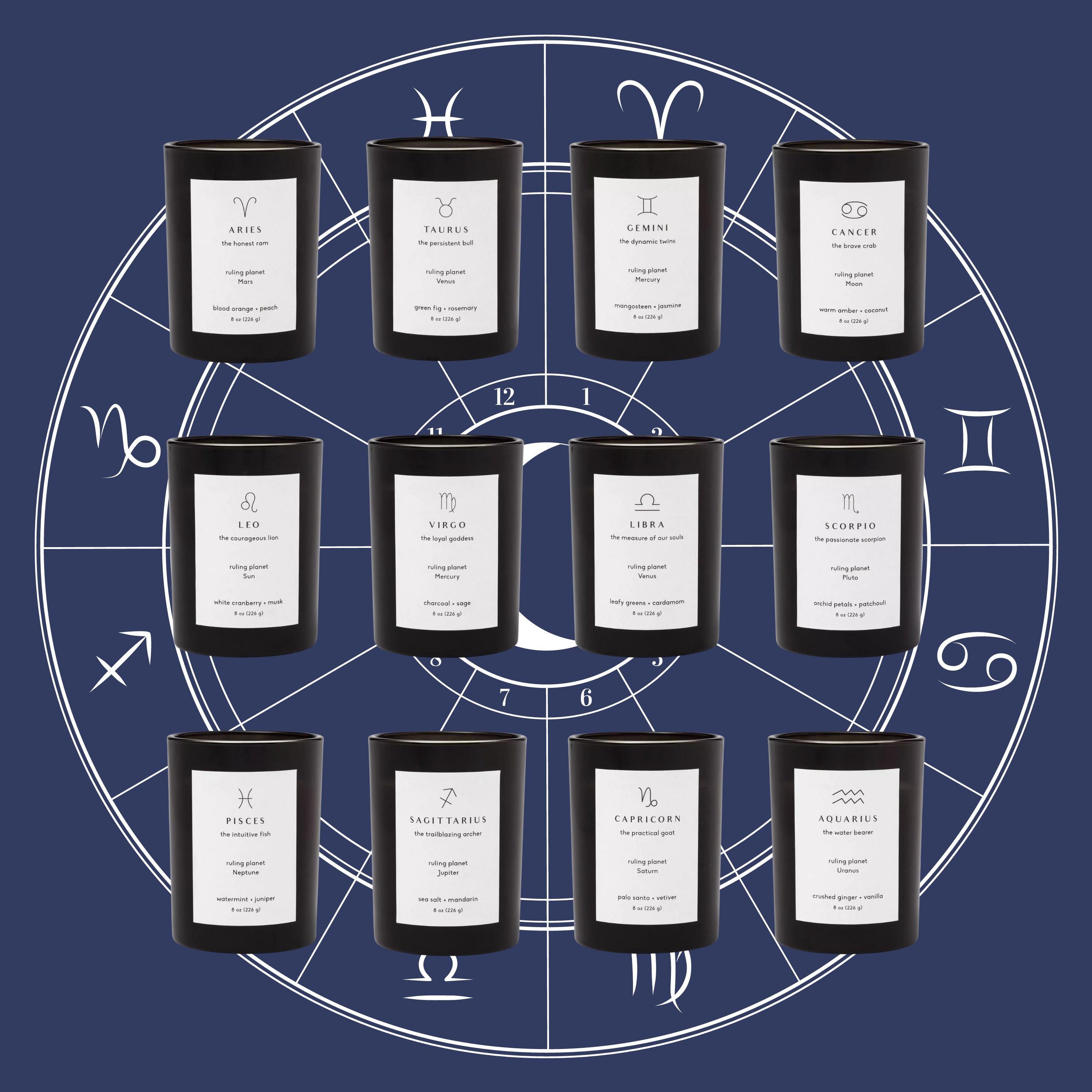 What's Your Sign? – The M Market